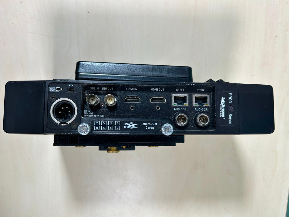 AVIWEST PRO380 - H.265/HEVC Transmitter+SDCard 32GB(31072) – Studio AMG