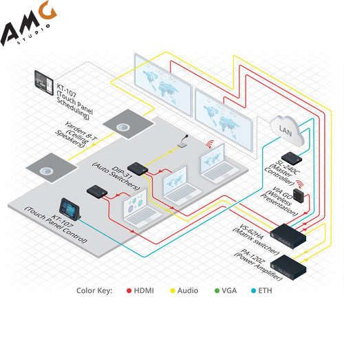 Kramer SL-240C Compact 16-Port Master/Room Controller with PoE – Studio AMG